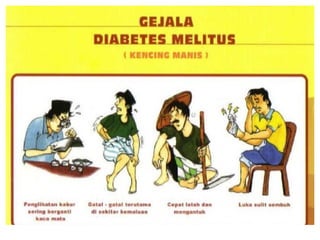 PTT PENYULUHAN DM (1).pdf