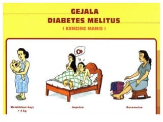 PTT PENYULUHAN DM (1).pdf