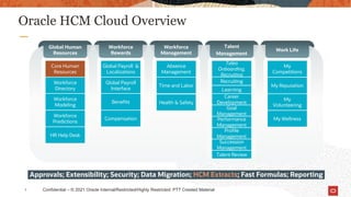 PTT Presentation - HCM Extracts (Day 5).pdf
