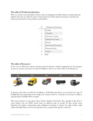 Problem Tree and Truck Transportation | PDF