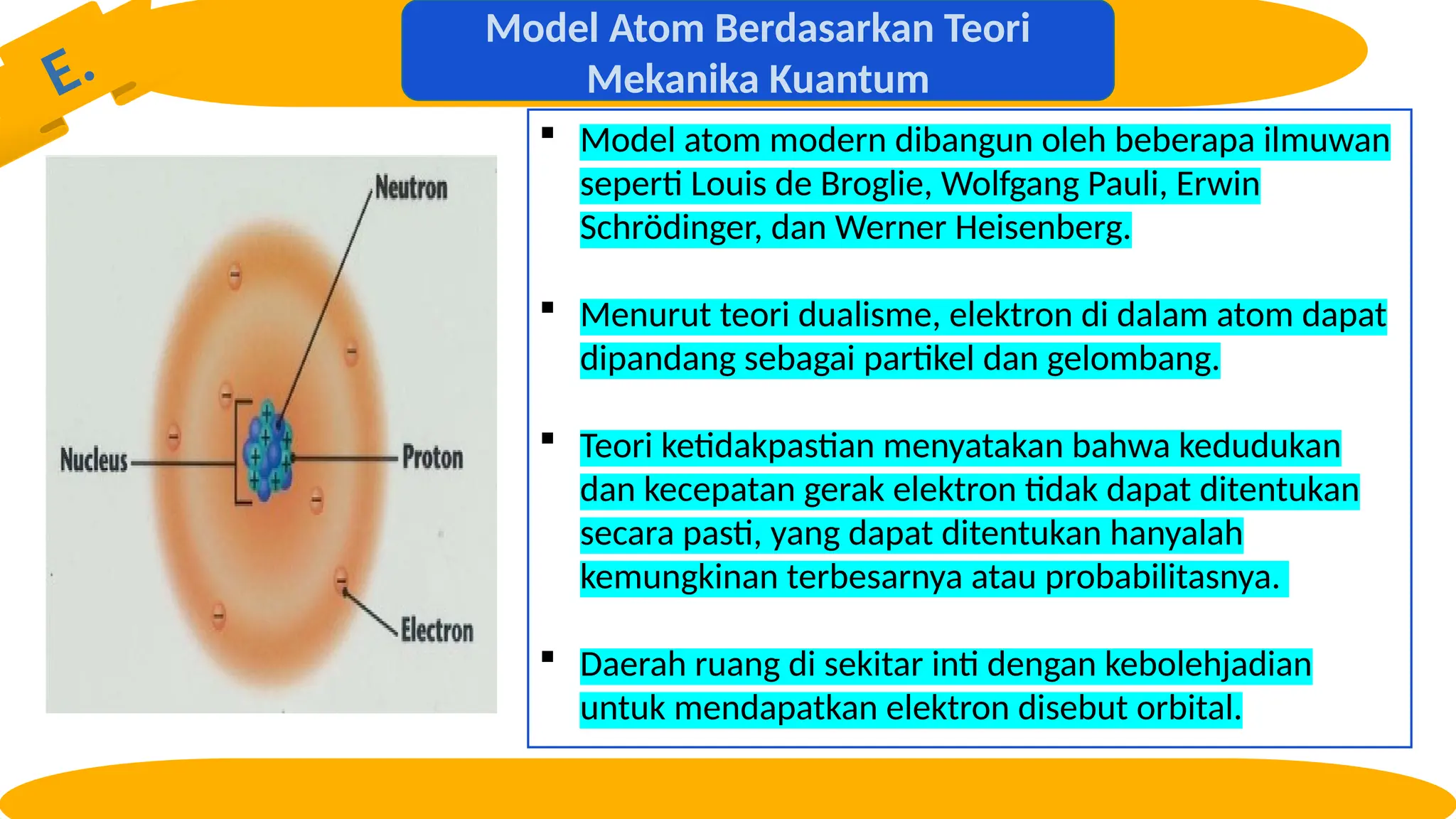 PTT STRUKTUR ATOM PPL 1 Pertenuan 1 Irawati.pptx