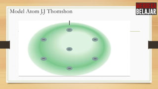 PTT Struktur Atom presentasikimdas-151102220052-lva1-app6891.pptx