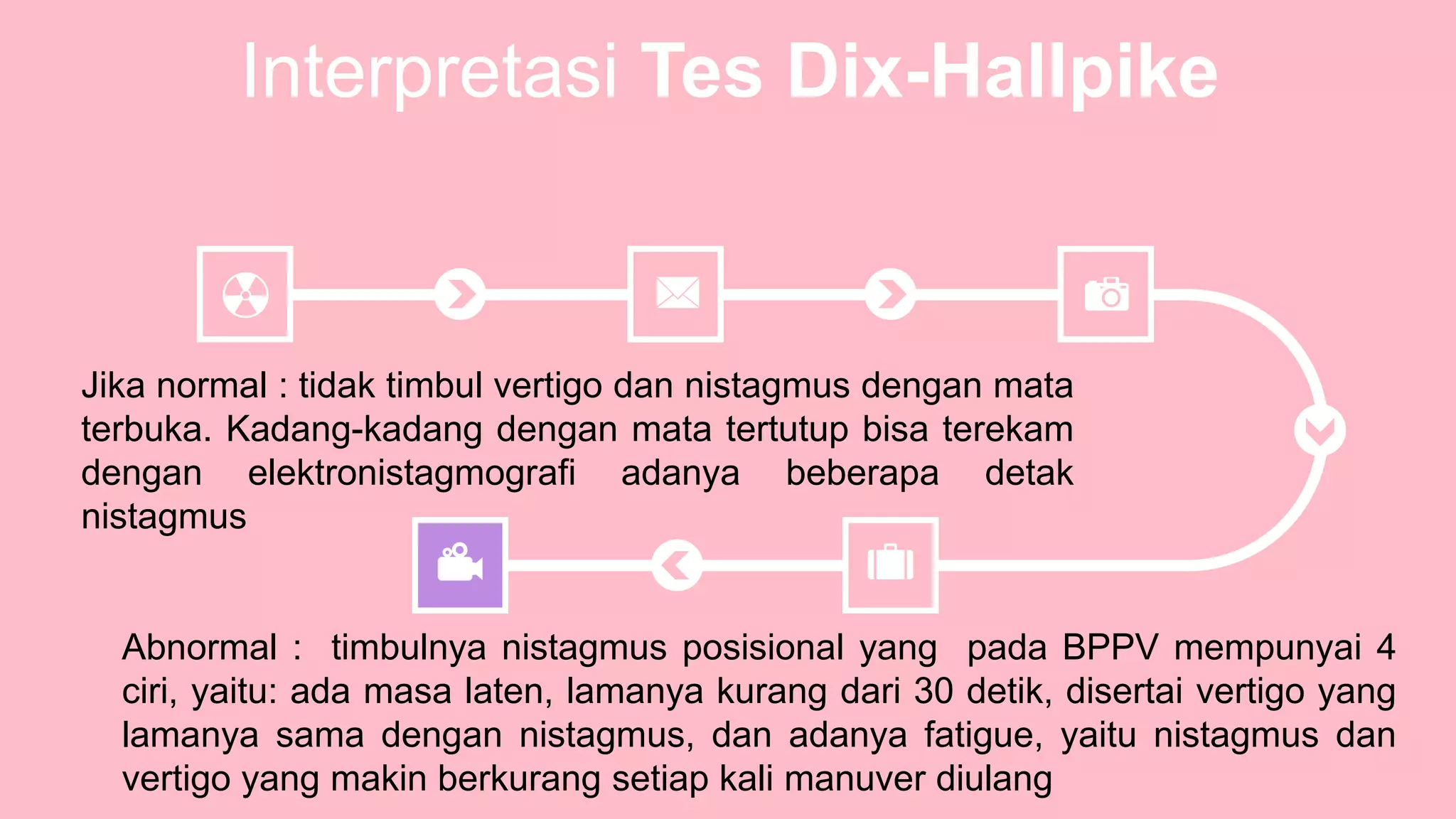 PTT_VERTIGO_PERIFER.pptx