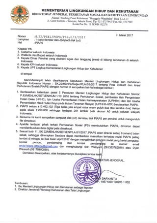 Peta PIAPS versi 1 | PDF