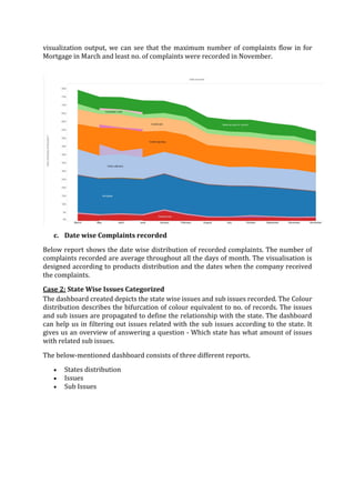 CFPB Consumer Complaints Report - Tableau | PDF
