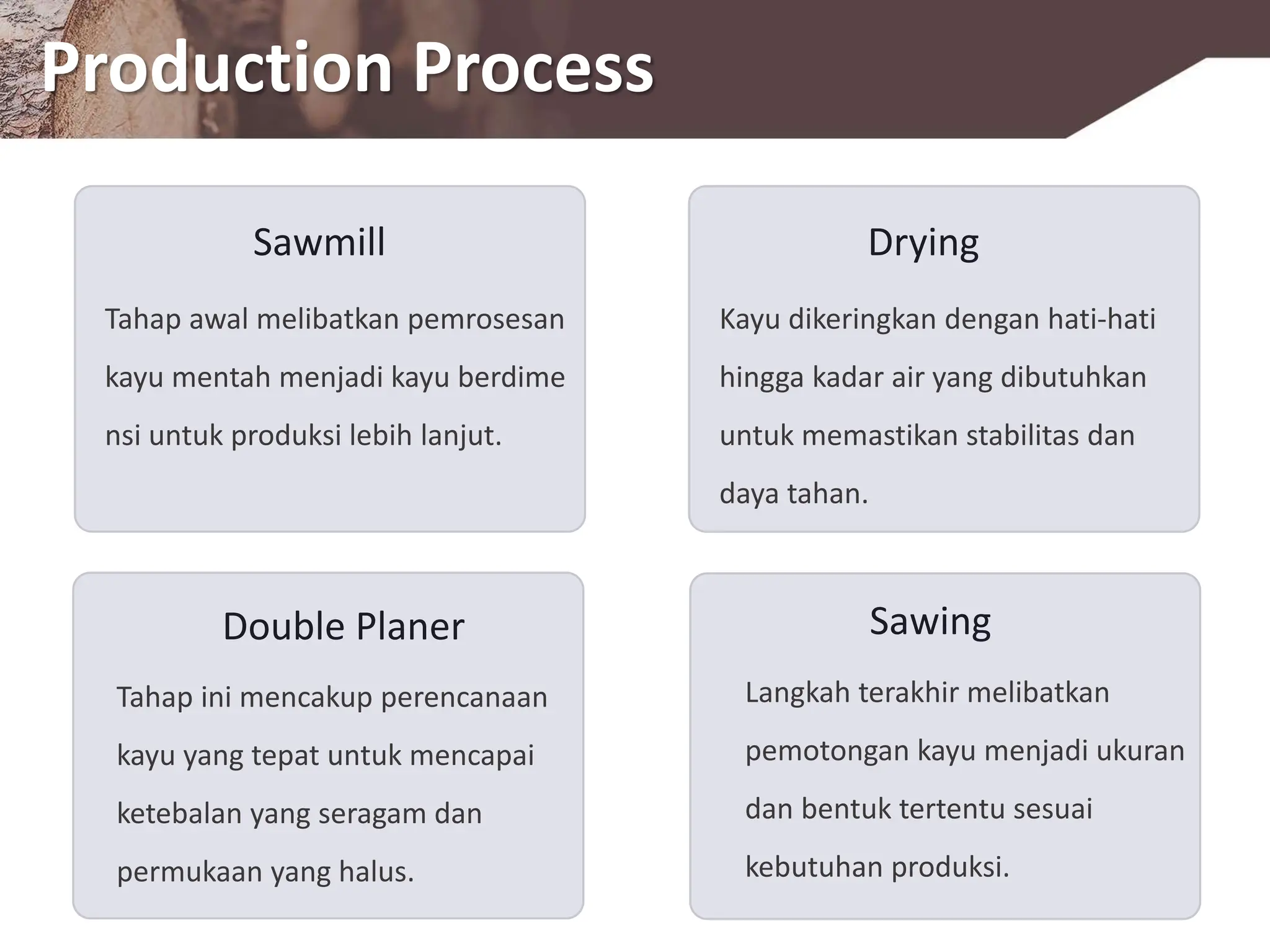 company profile kayu jati dan proses produksinya.pptx