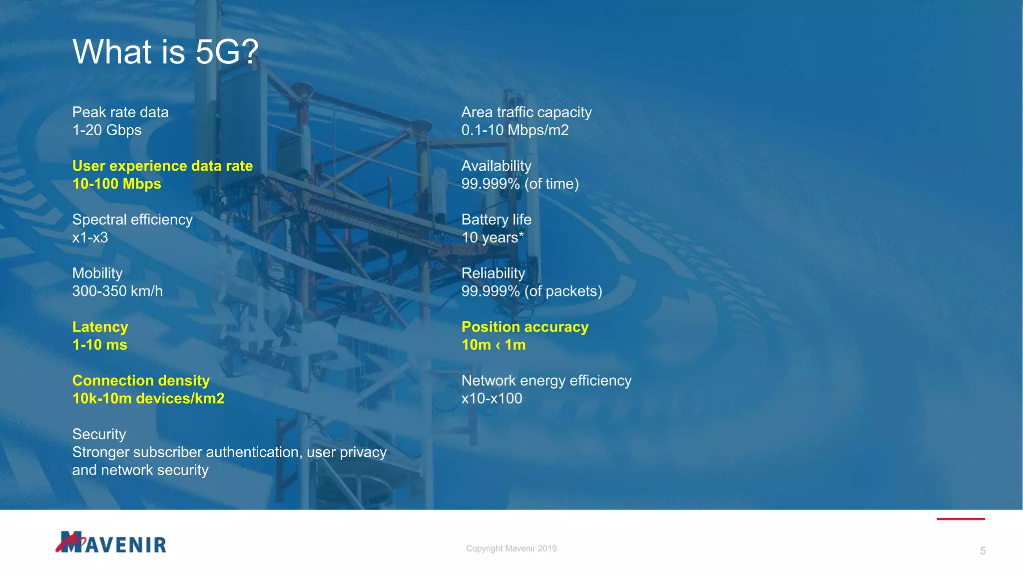 Mavenir: 5G: Time to Change Approach | PPT