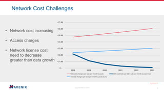 Mavenir: 5G: Time to Change Approach | PPT