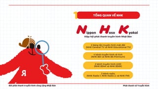 PTVTH - Đài truyền hình Nhật Bản NHK.pdf