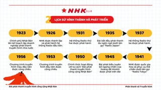 PTVTH - Đài truyền hình Nhật Bản NHK.pdf