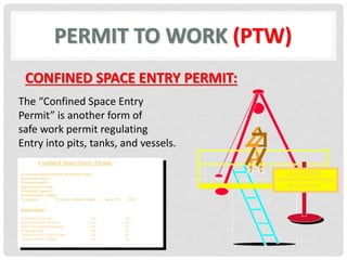PTW.pptx | Medical Health
