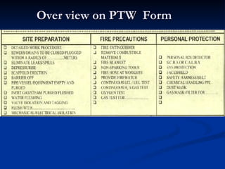 Ptw ohhgdbggjybfabnbynk. Vtjkgt hgnngubj | PPT