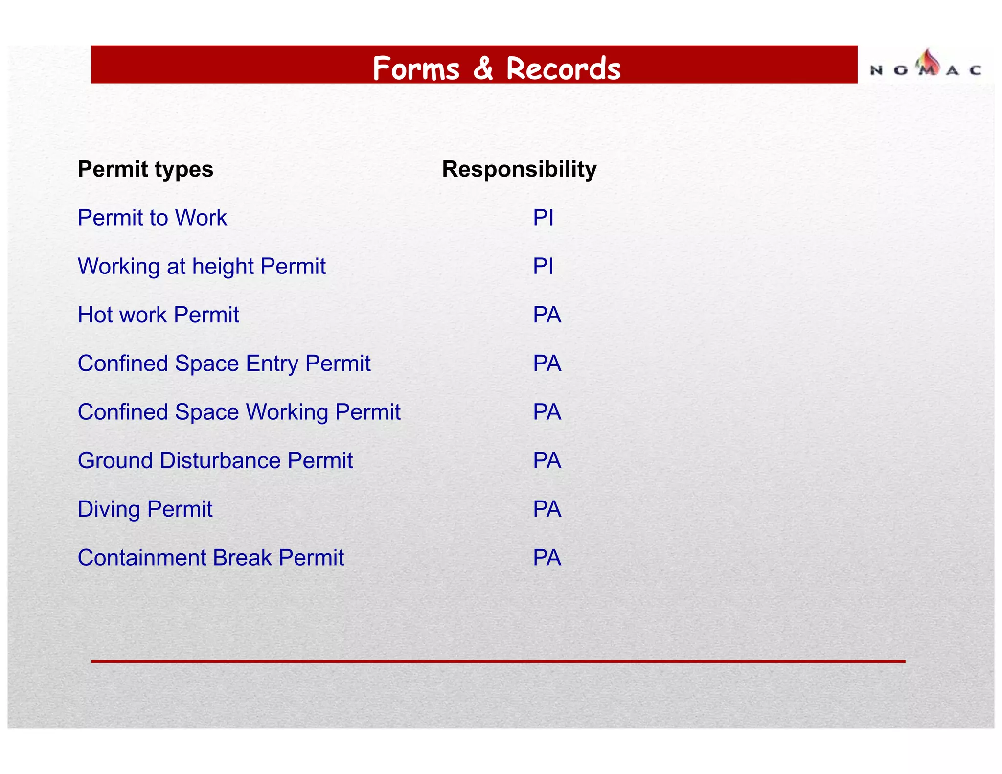 Ptw loto training | PDF