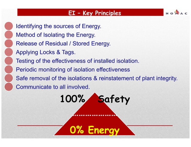 Ptw loto training | PDF