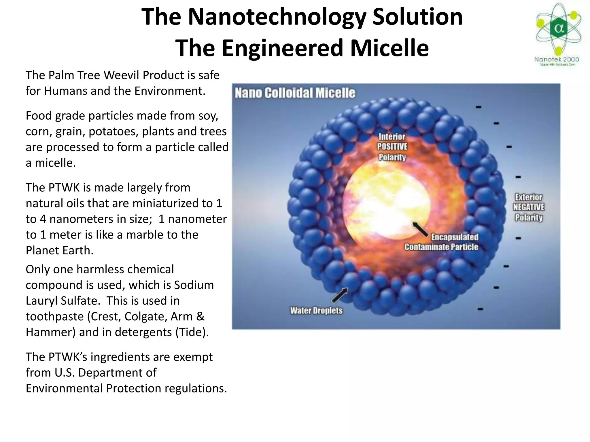 The Nanotechnology Palm Tree Weevil Killer | PPTX