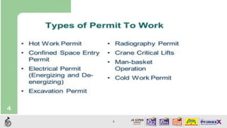 PTW Safety Training 11.pptxsdddddddddddddddd | PPT