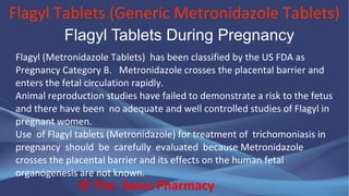 Flagyl Tablets (Generic Metronidazole Tablets) | PPT