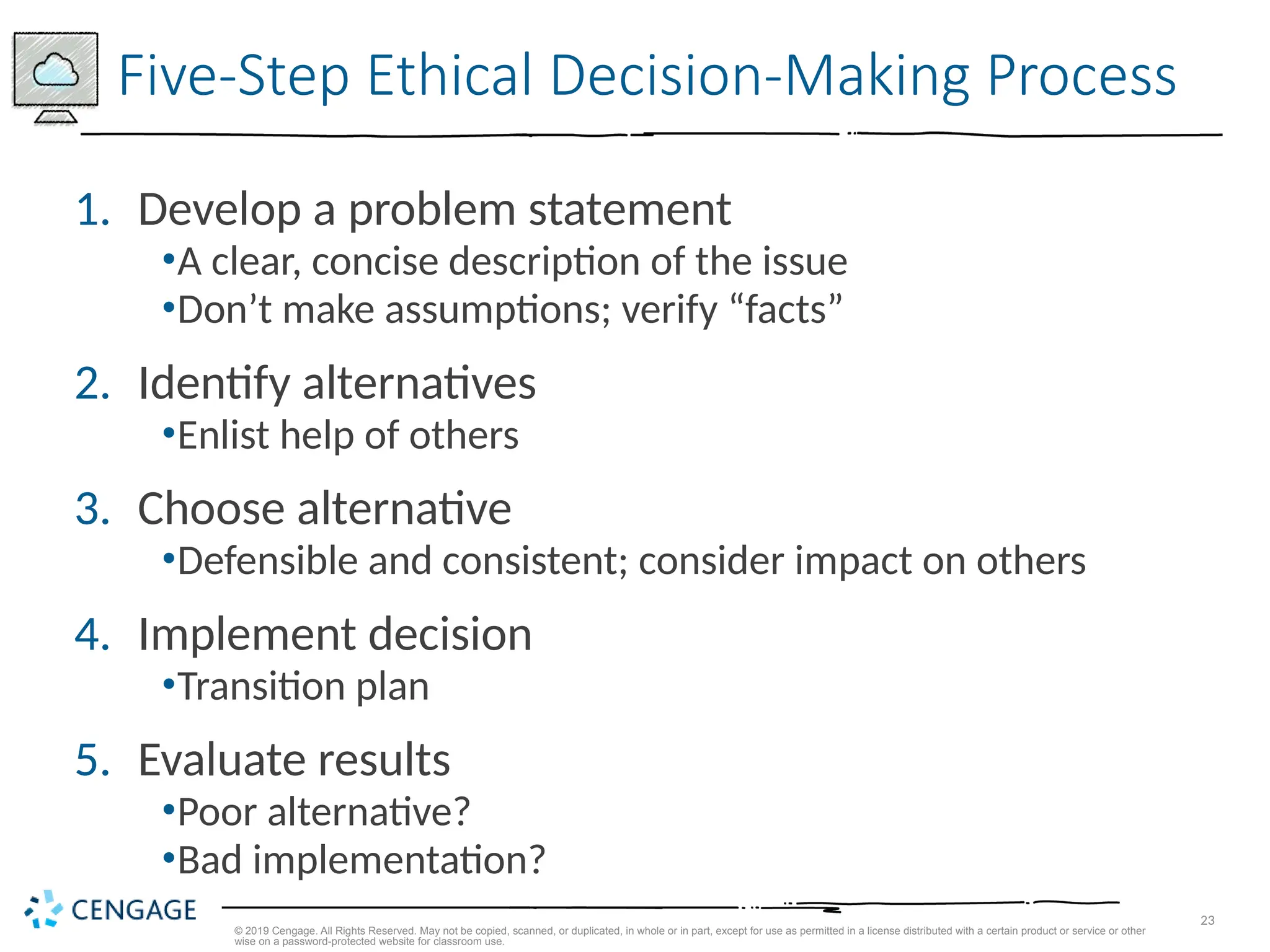 Ethics in Information Technology pptx.pptx