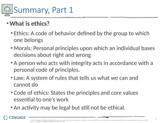 Ethics in Information Technology pptx.pptx