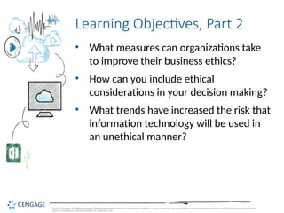 Ethics in Information Technology pptx.pptx