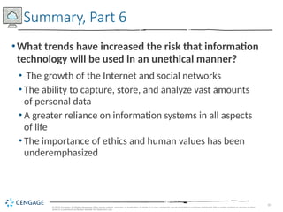 Ethics in Information Technology pptx.pptx