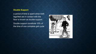 PTY 4304 pathokinesiology gait & pathological gait a | PPTX