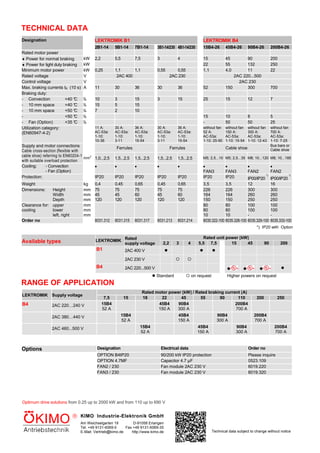 DC Injection braking unit for AC motors | PDF