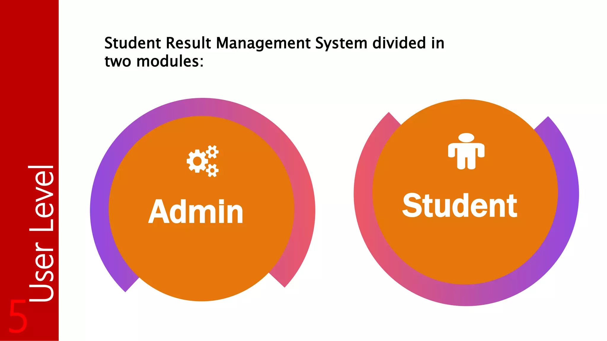 Result Management System - CSE Final Year Projects | PPTX | Computer Software and Applications ...