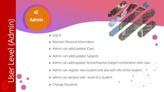 Result Management System - CSE Final Year Projects | PPTX | Computer Software and Applications ...