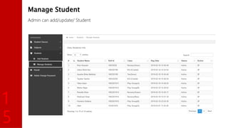 Result Management System - CSE Final Year Projects | PPTX | Computer Software and Applications ...