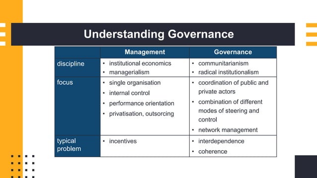 Puad 5340 d 01 module 10 lecture | PPT