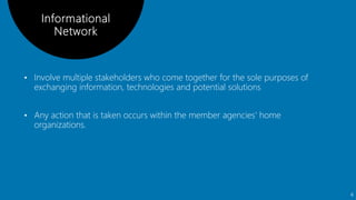 Week 2 Lecture- Network Types and Purposes | PPT