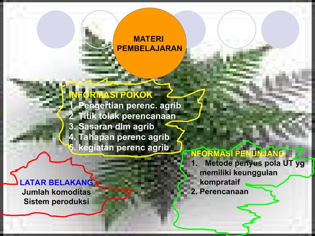 perencanaan usaha agribisnis pertanian .ppt