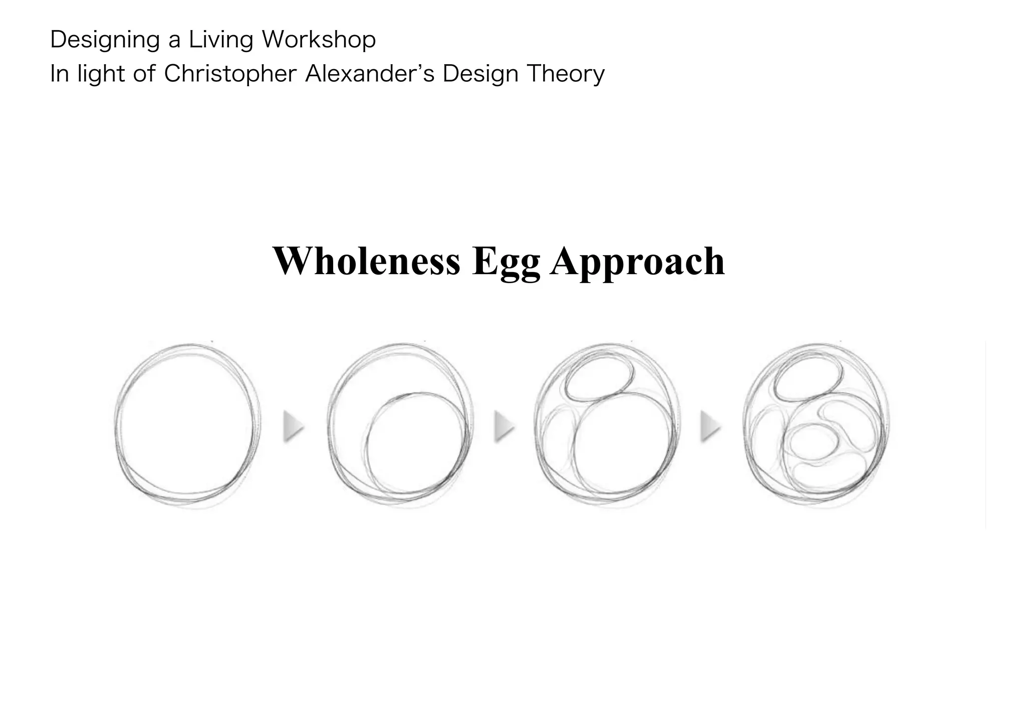 "Wholeness Egg: Designing a Living Workshop in light of Christopher ...