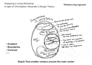 "Wholeness Egg: Designing a Living Workshop in light of Christopher ...