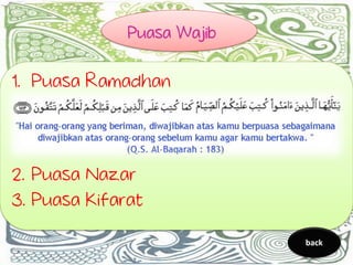 Puasa | PDF