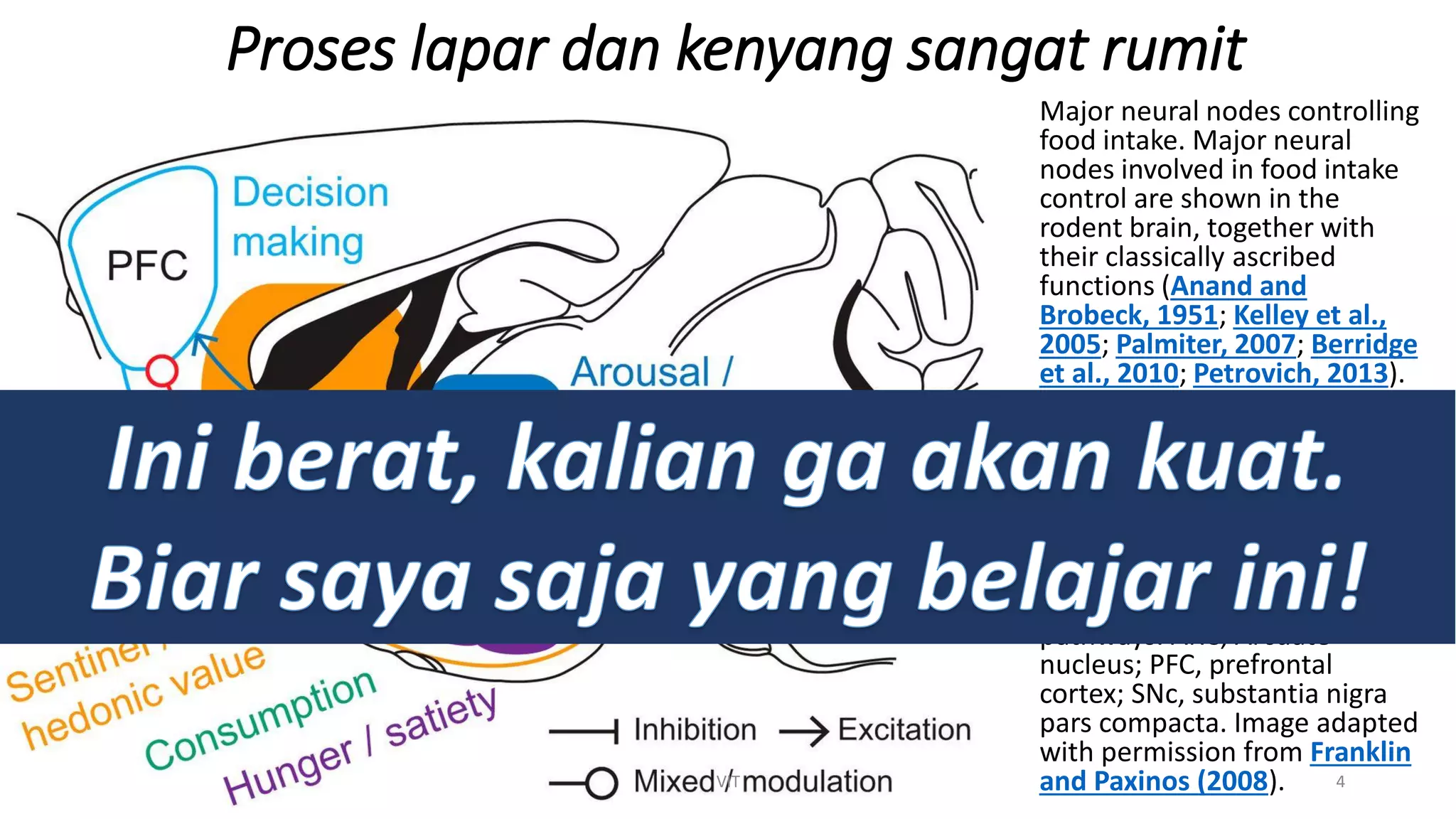 Puasa dan otak manusia | PDF