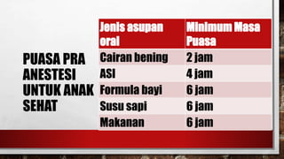 Puasa Pada Anak.pptx