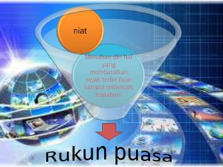 Puasa ramadhan | PPTX