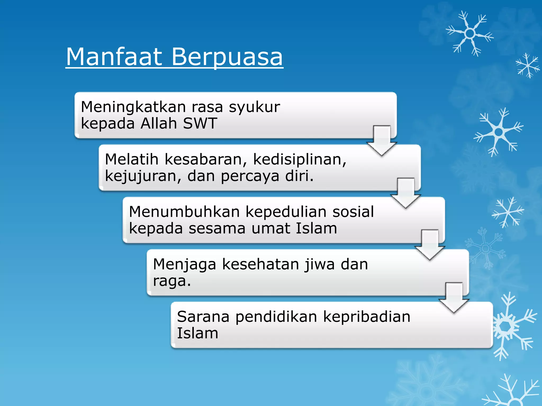 Puasa Ramadhan | PPTX