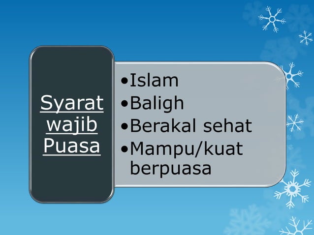 Puasa Ramadhan | PPT