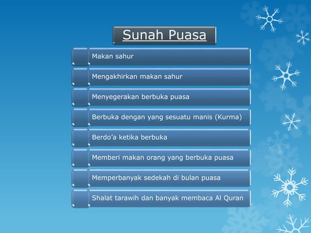 Puasa Ramadhan | PPT