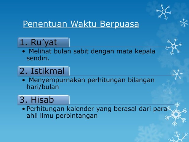 Puasa Ramadhan | PPT
