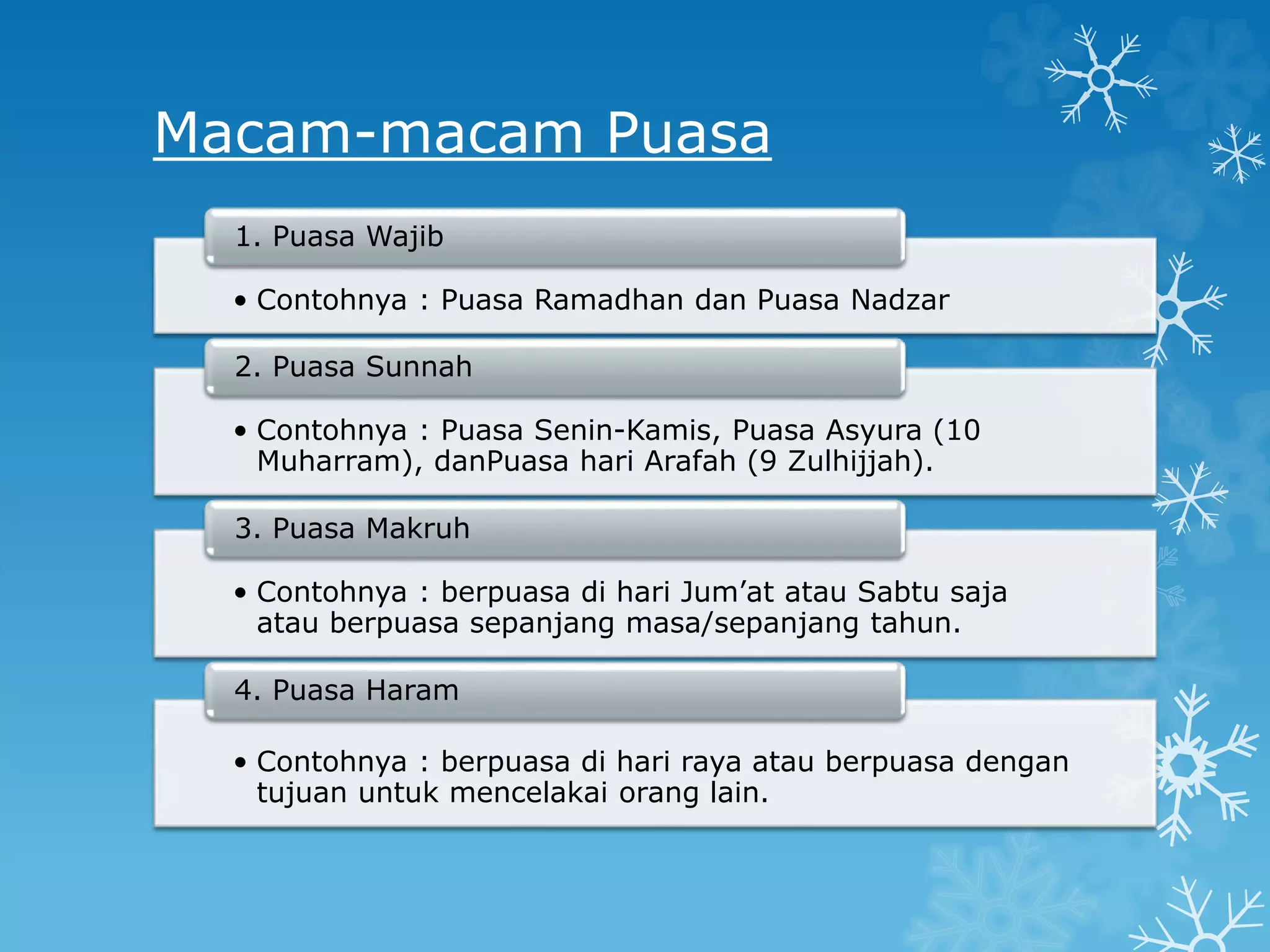 Puasa Ramadhan | PPTX