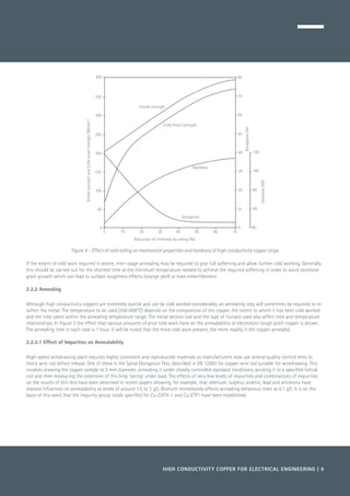 High Conductivity Coppers for Electrical Engineering | PDF