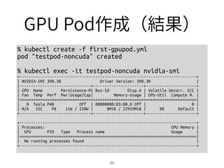 Juju + KubernetesでGPU の活用 | PPT