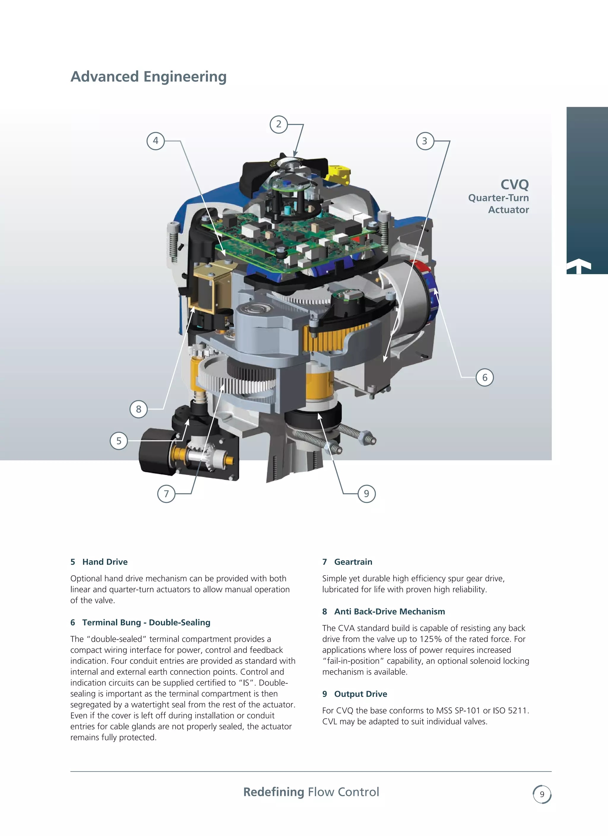 Electric Control Valve Actuators for Industrial Process Applications | PDF