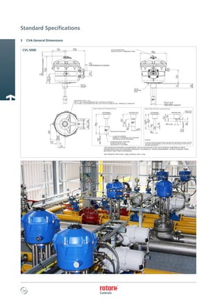 Electric Control Valve Actuators for Industrial Process Applications | PDF