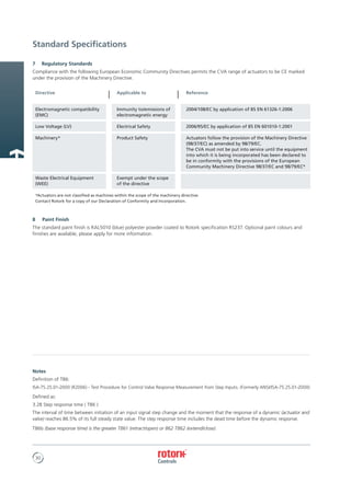 Electric Control Valve Actuators for Industrial Process Applications | PDF