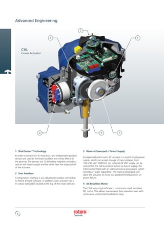 Electric Control Valve Actuators for Industrial Process Applications | PDF